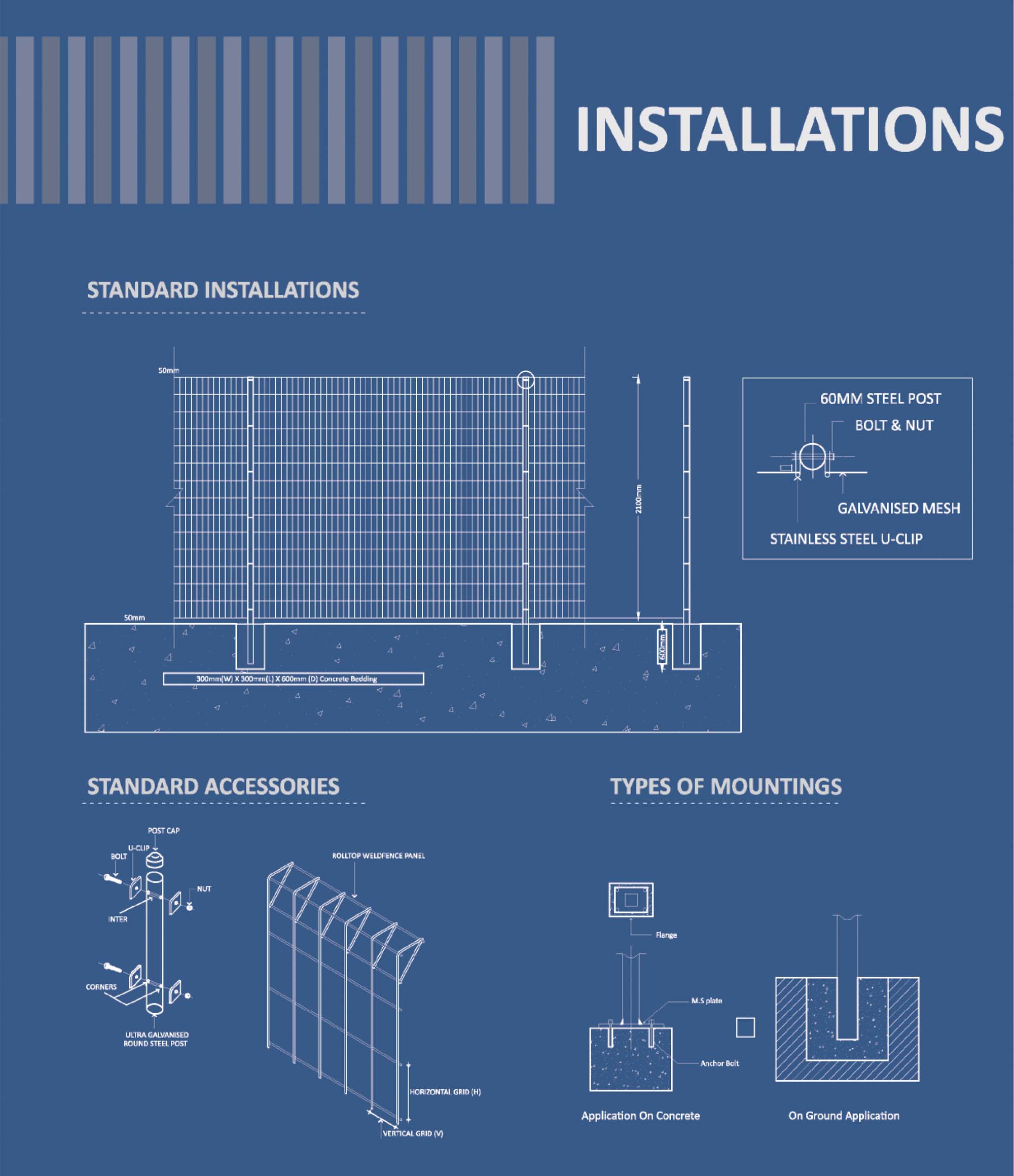 EMU Welded Wire Steel Grille | Engtex Metals Utara